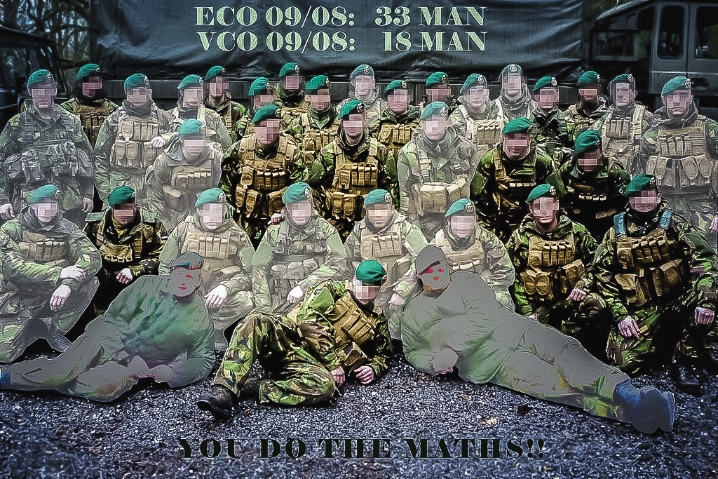 De lat ligt hoog voor toekomstige KCT operators in de VCO - Dutch ...